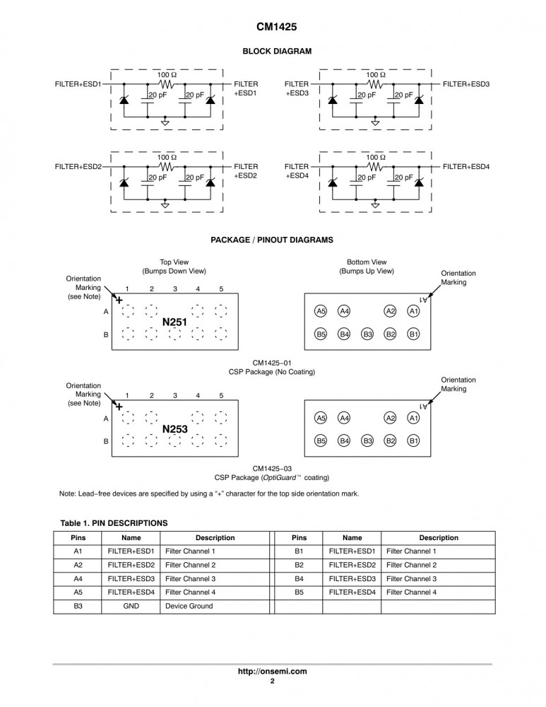 CM1425 datasheet page 2