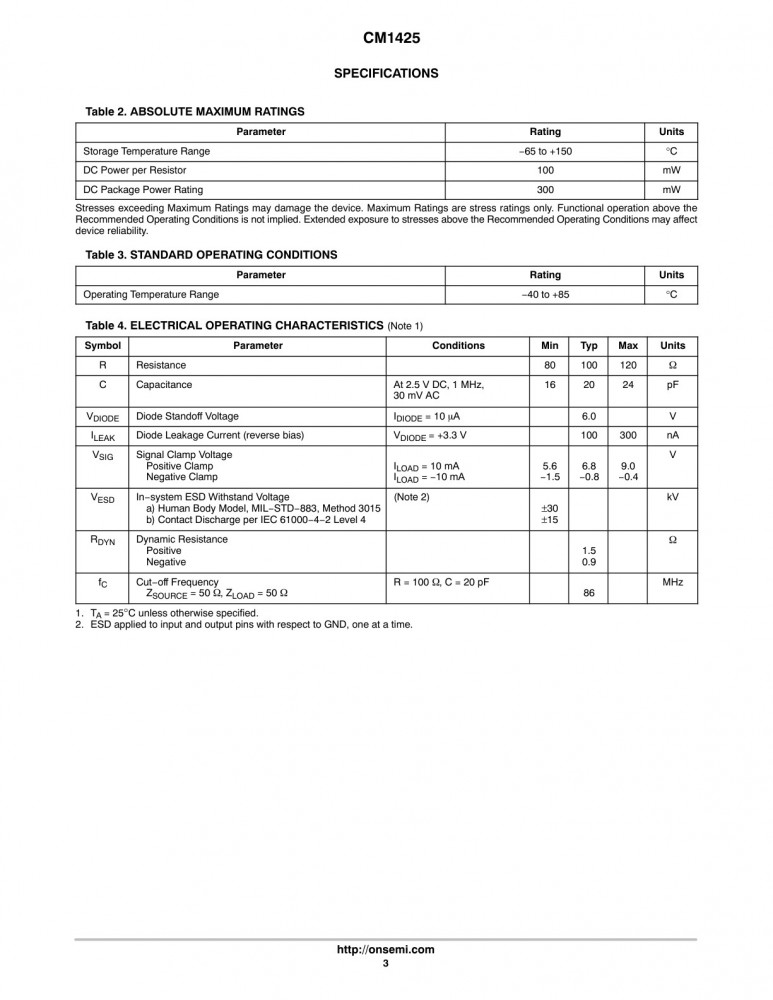 CM1425 datasheet page 3