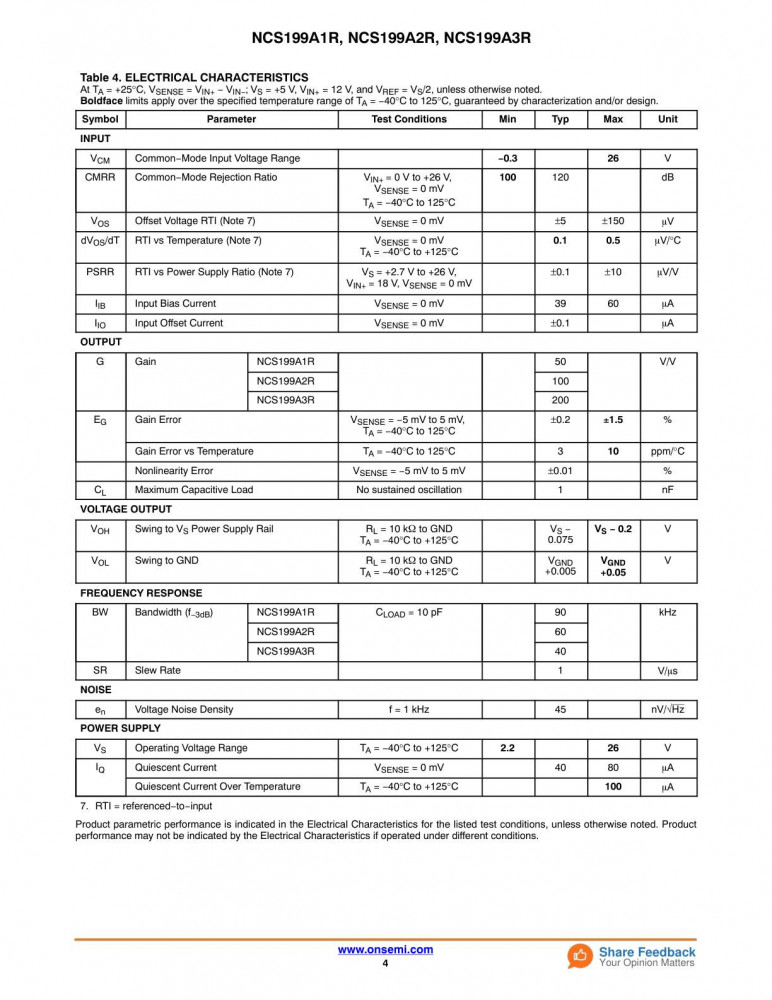 NCS199A1R datasheet page 4