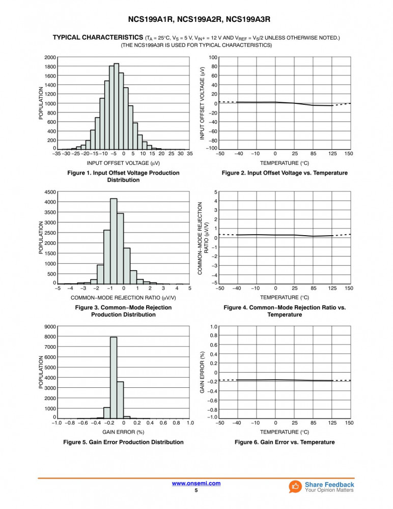 NCS199A1R datasheet page 5