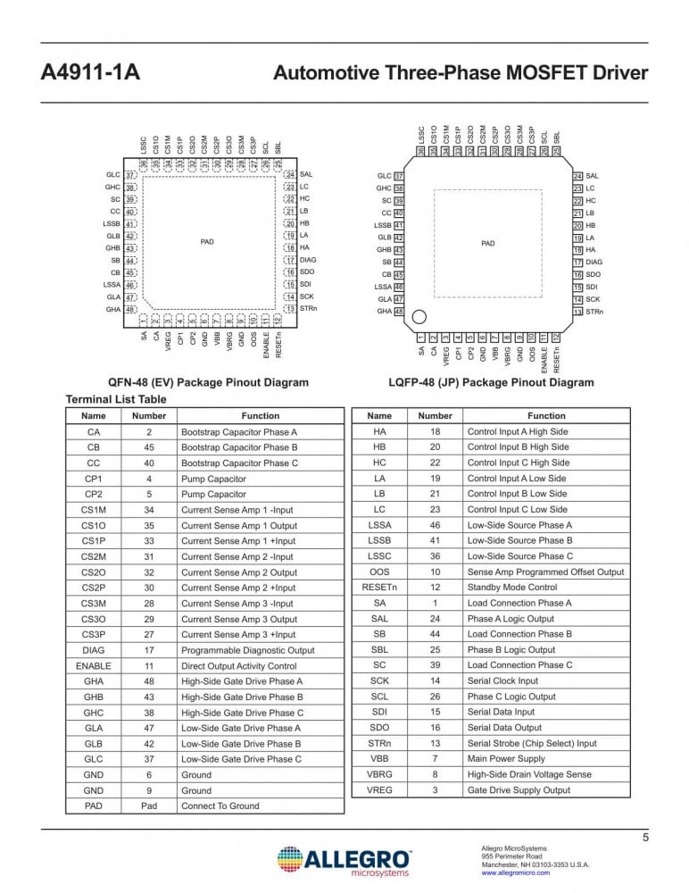 A4911 datasheet page 5