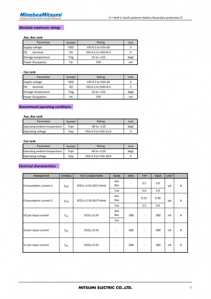 MM3508C02RRE datasheet page 7