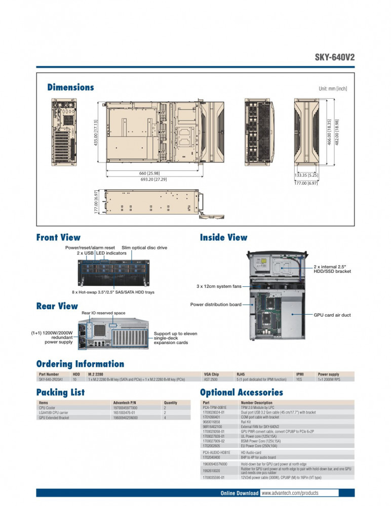 SKY-640V2 product document page 2
