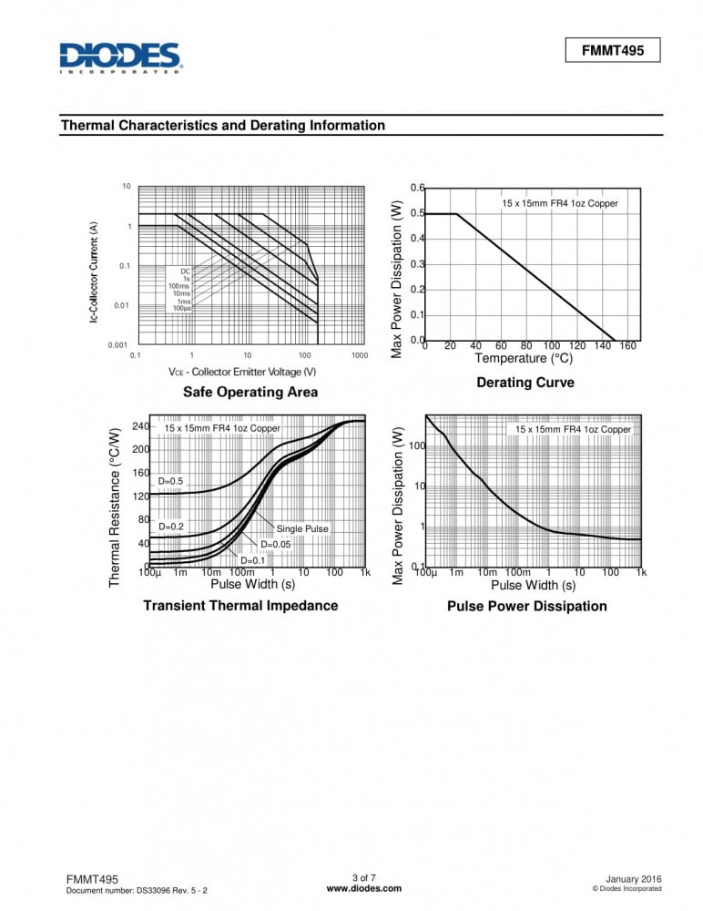 FMMT495TC datasheet page 3