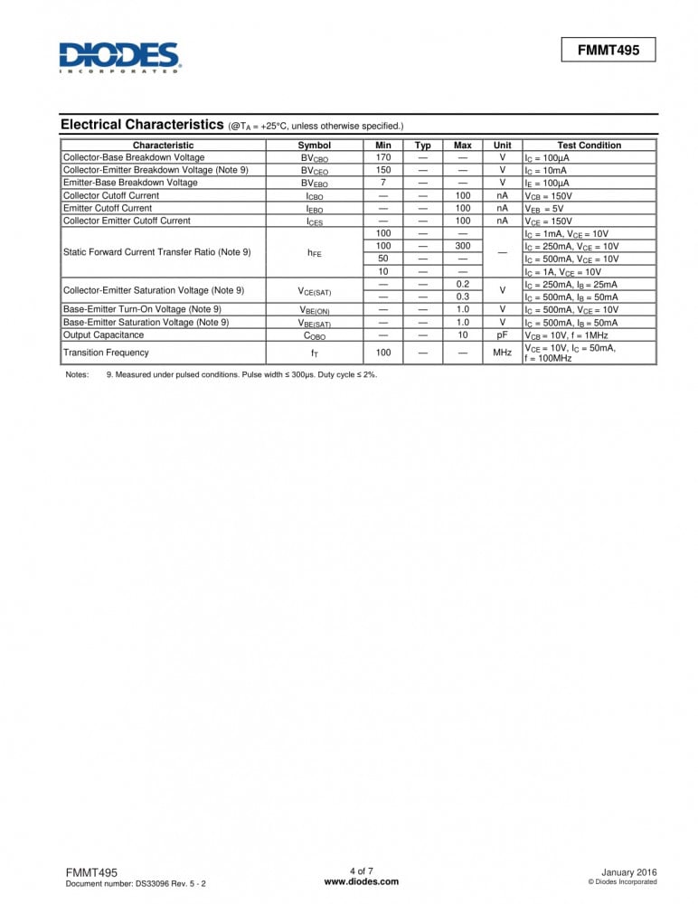 FMMT495TC datasheet page 4
