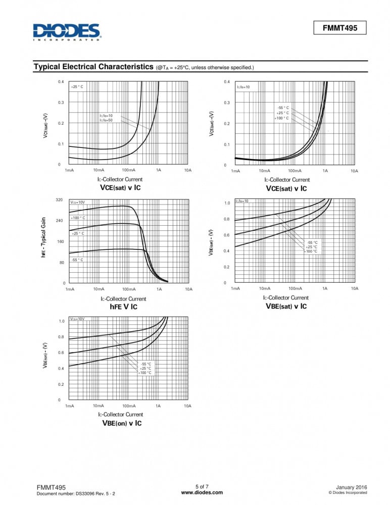 FMMT495TC datasheet page 5