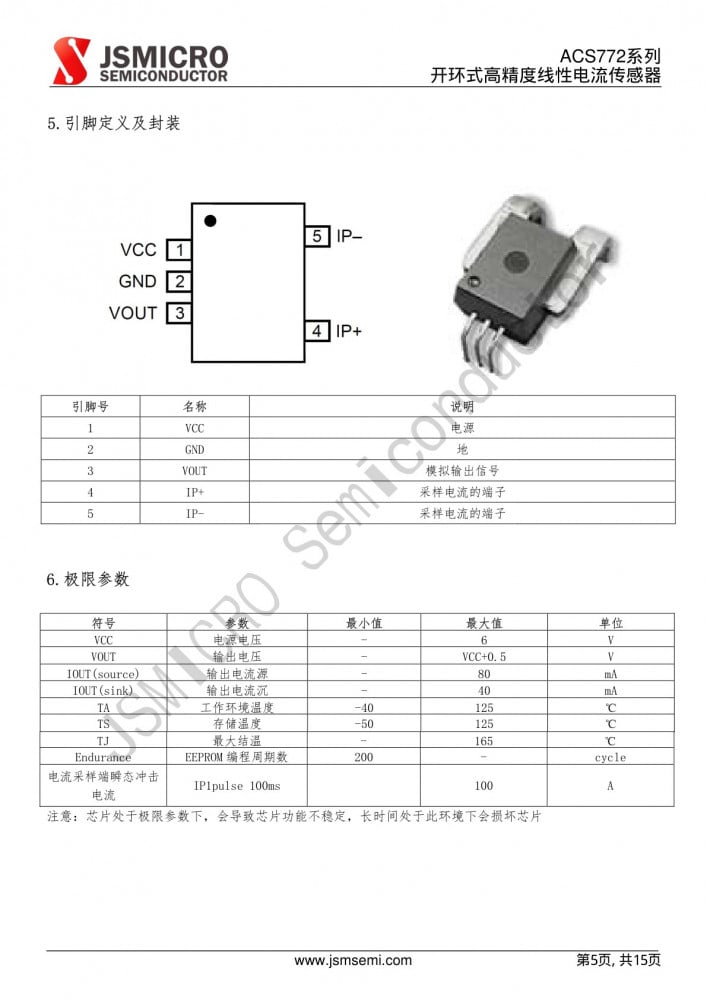 ACS772 datasheet page 5