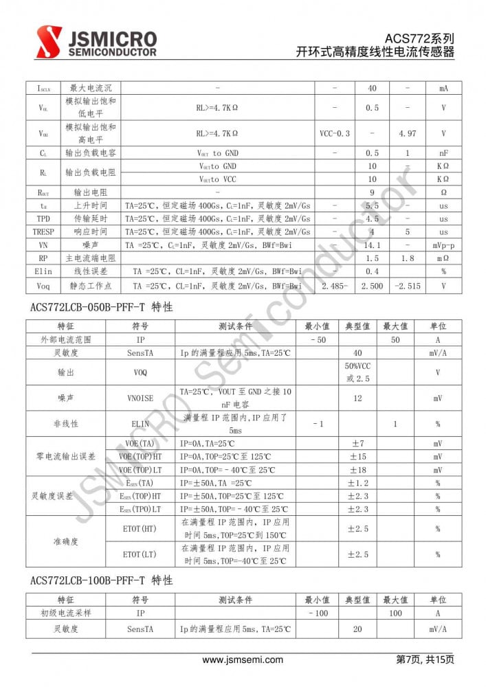 ACS772 datasheet page 7