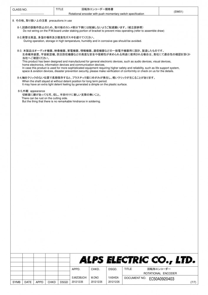 EC50A0920403 signal sequence reference