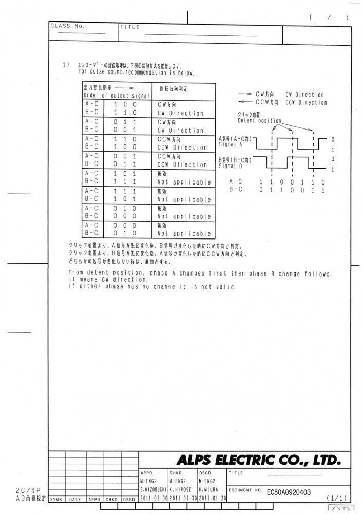 EC50A0920403 application reference
