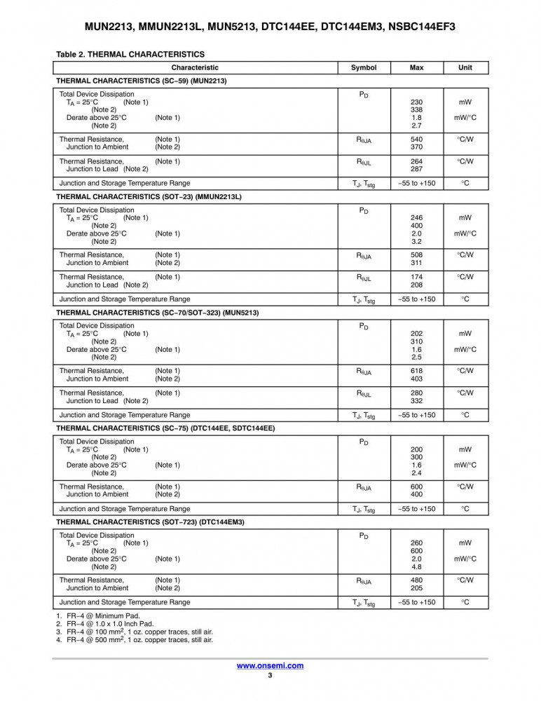 DTC144EET1G datasheet page 3