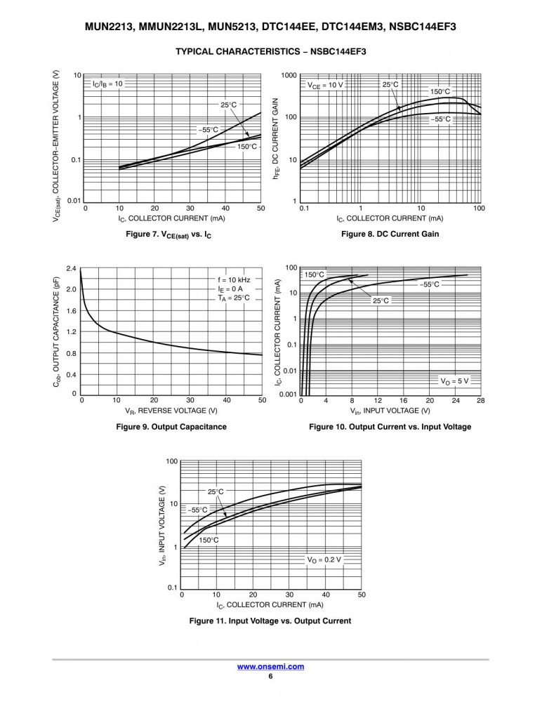 DTC144EET1G datasheet page 6