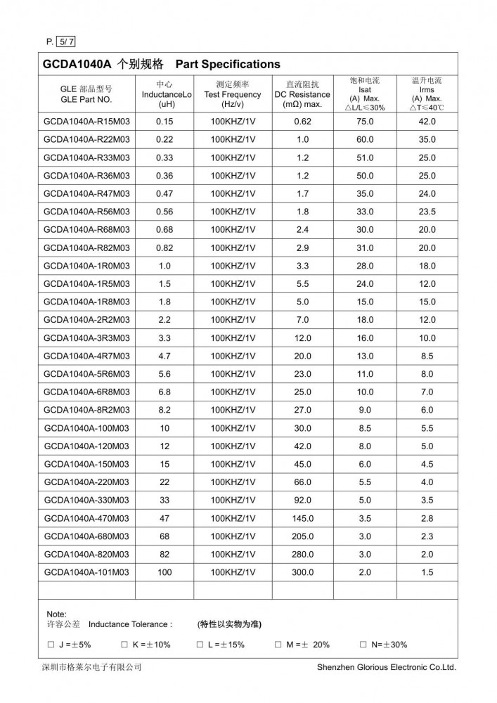 GCDA1040A specification page 5
