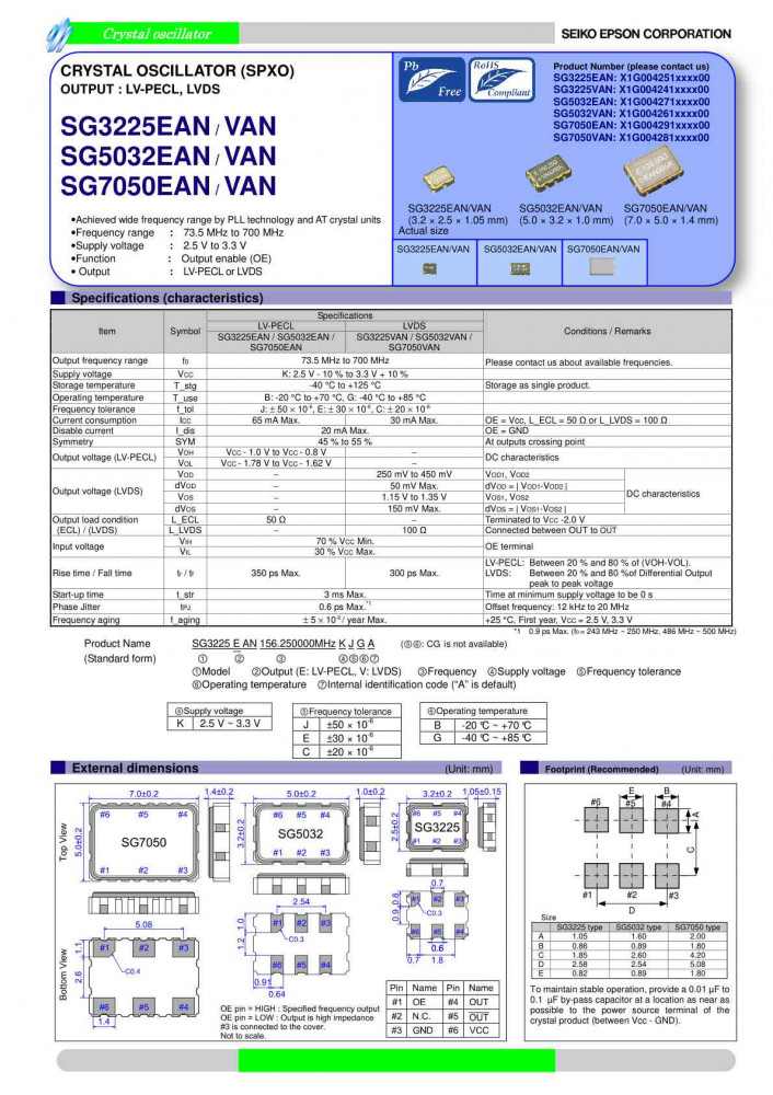 EPSON SG3225VAN datasheet page 1
