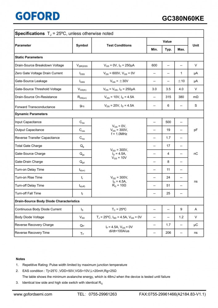 GC380N60KE datasheet page 2