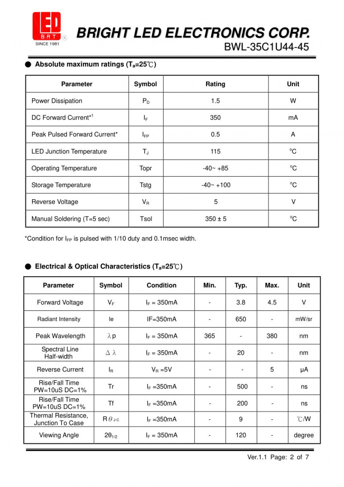 BWL-35C1U44-45 datasheet page 2