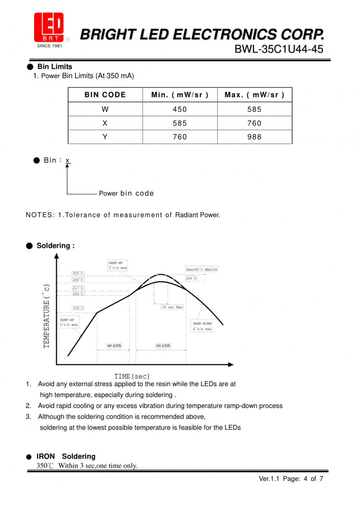BWL-35C1U44-45 datasheet page 4