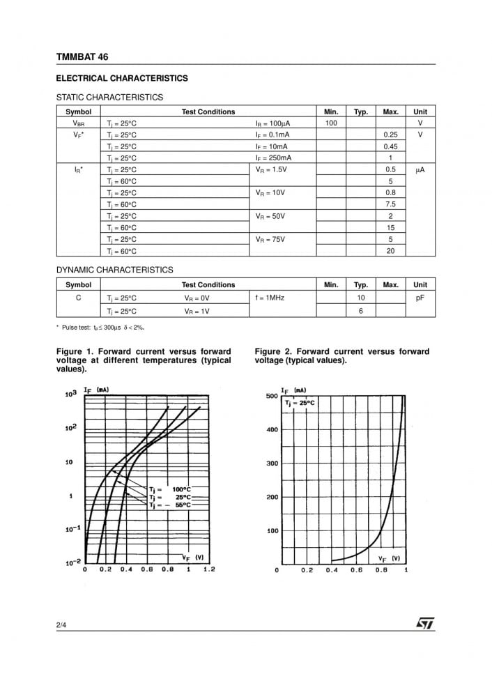 TMMBAT46FILM datasheet page 2