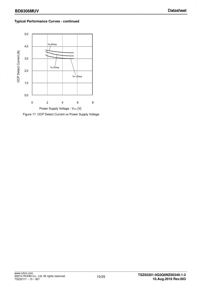 BD8306MUV-E2 datasheet page 10