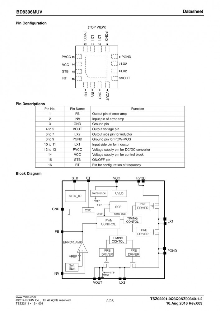 BD8306MUV-E2 datasheet page 2