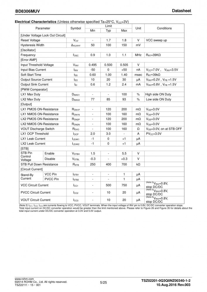 BD8306MUV-E2 datasheet page 5