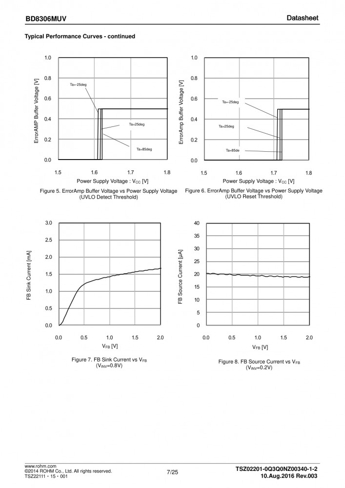 BD8306MUV-E2 datasheet page 7