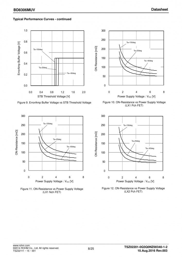 BD8306MUV-E2 datasheet page 8