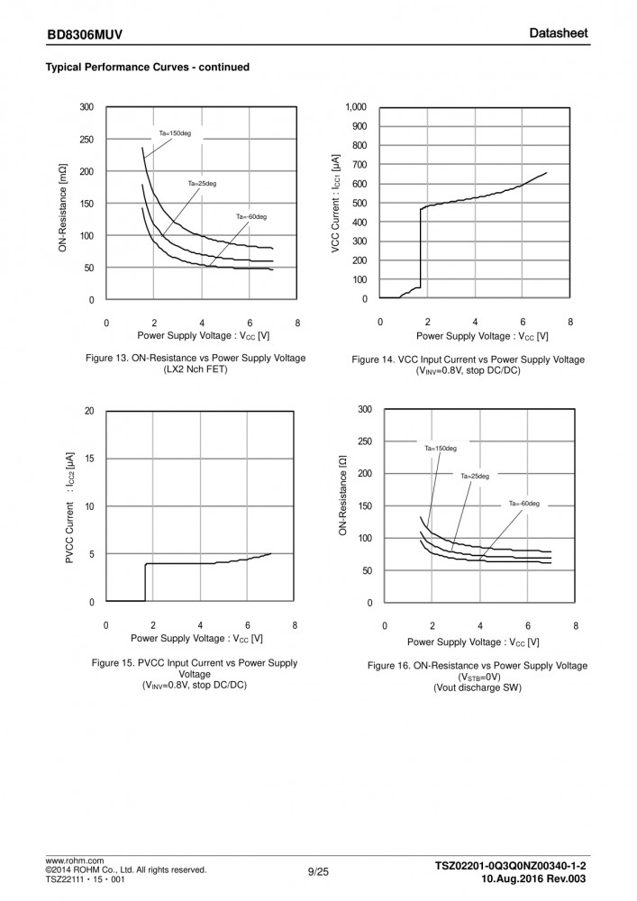 BD8306MUV-E2 datasheet page 9