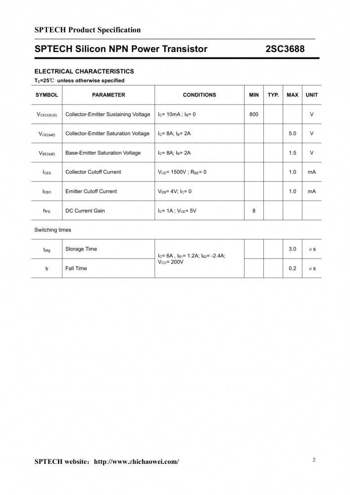 2SC3688 datasheet page 2