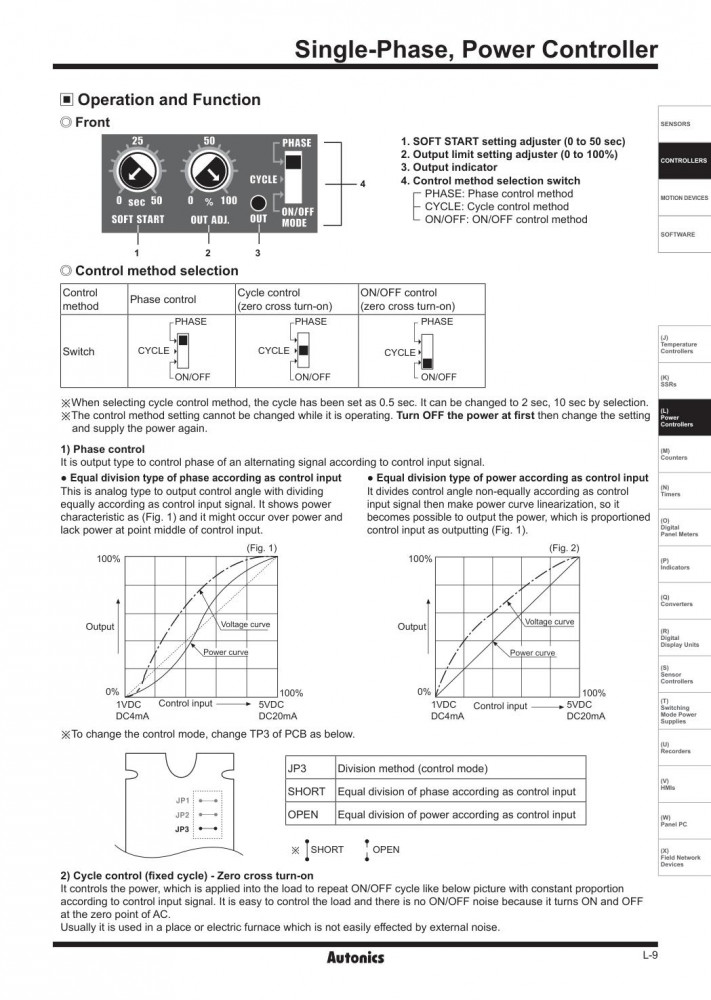 SPC1 Series product documentation, page 4