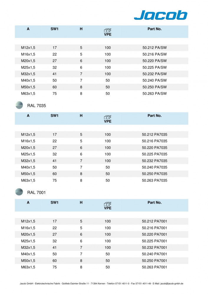 Product document page 2