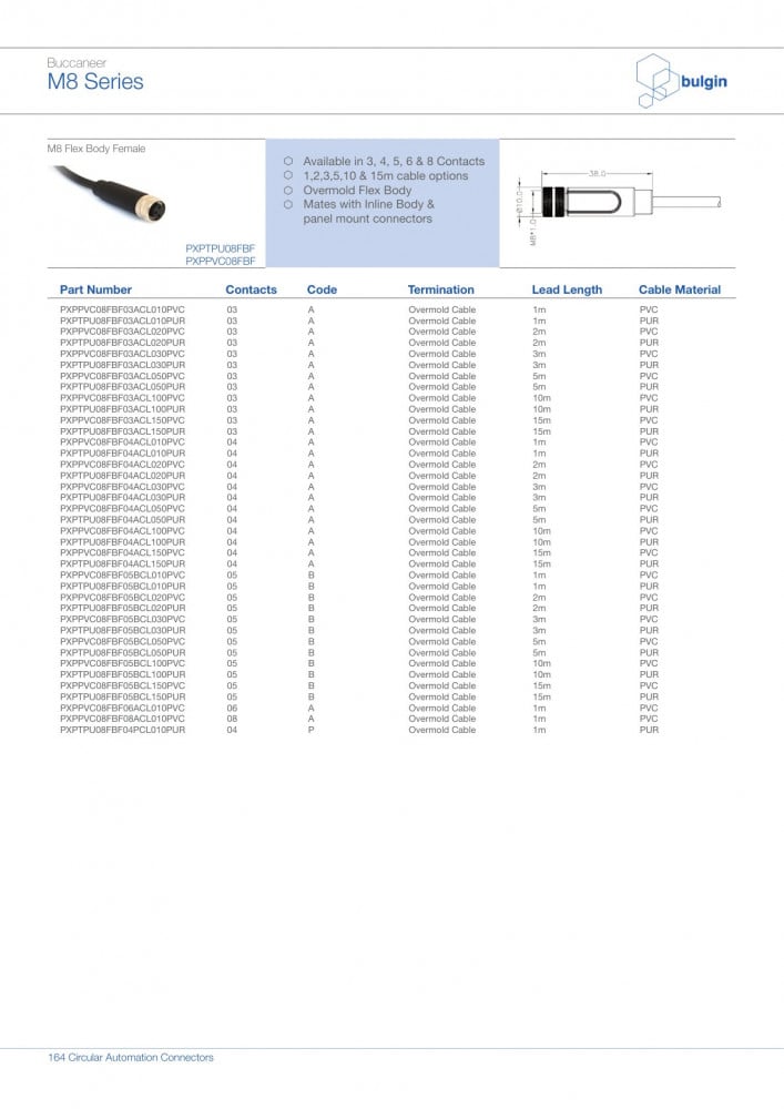 Bulgin M8 documentation page 7