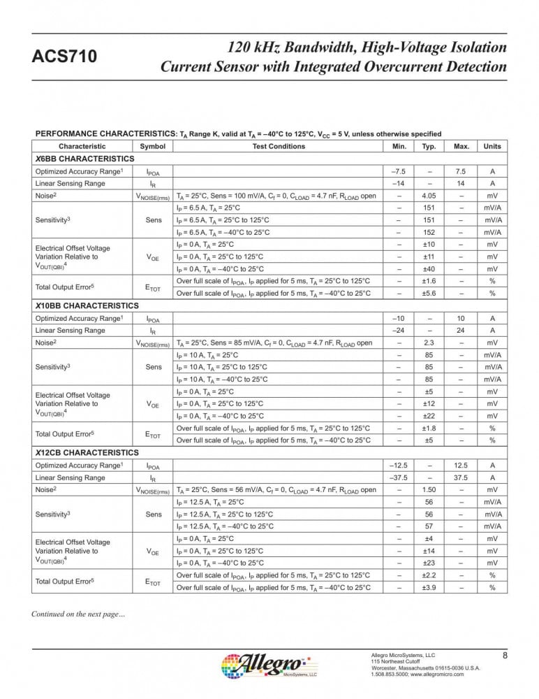 ACS710 datasheet page 9