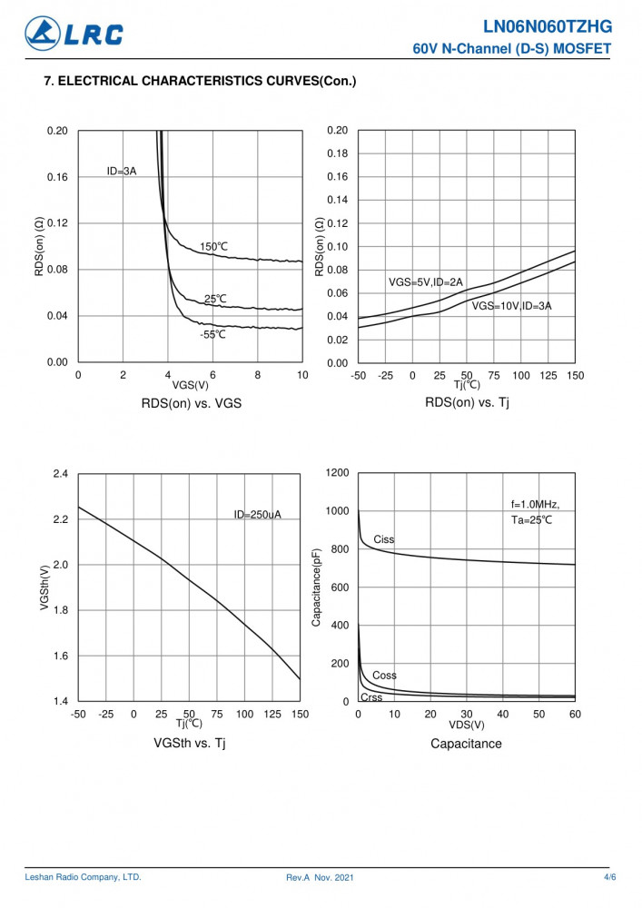LN06N060TZHG datasheet page 4
