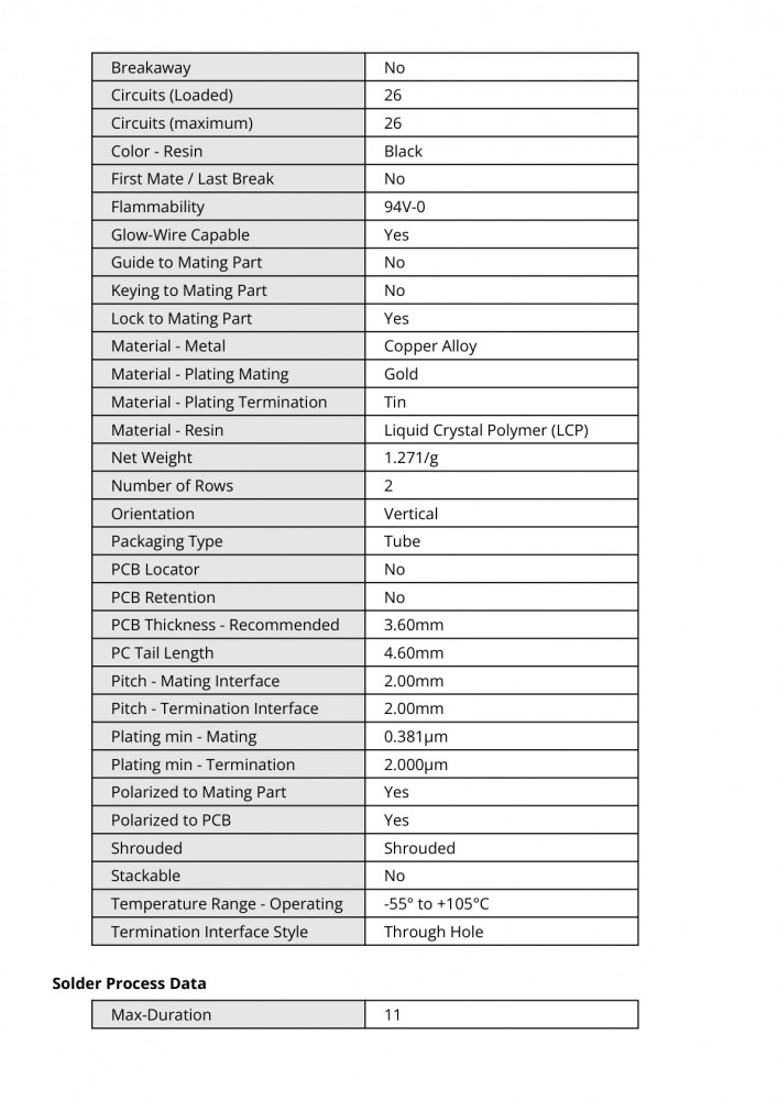 Molex Milli-Grid shrouded header specification page 3