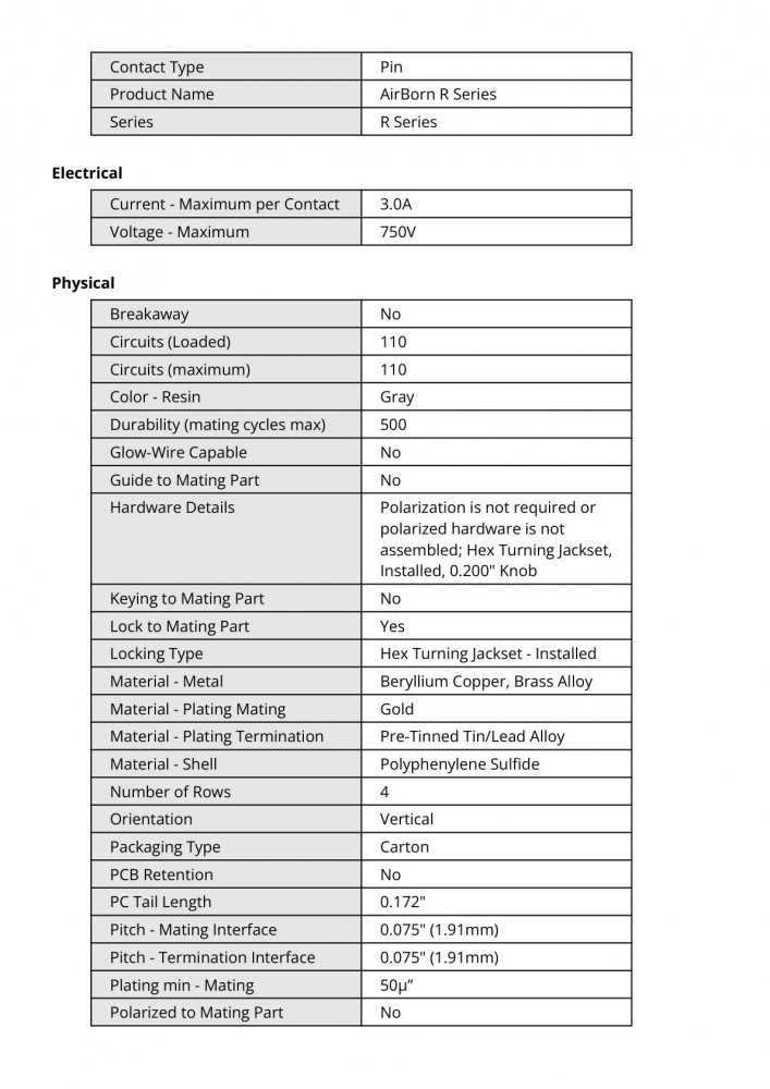 RM412-110-532-9200 technical document page 2