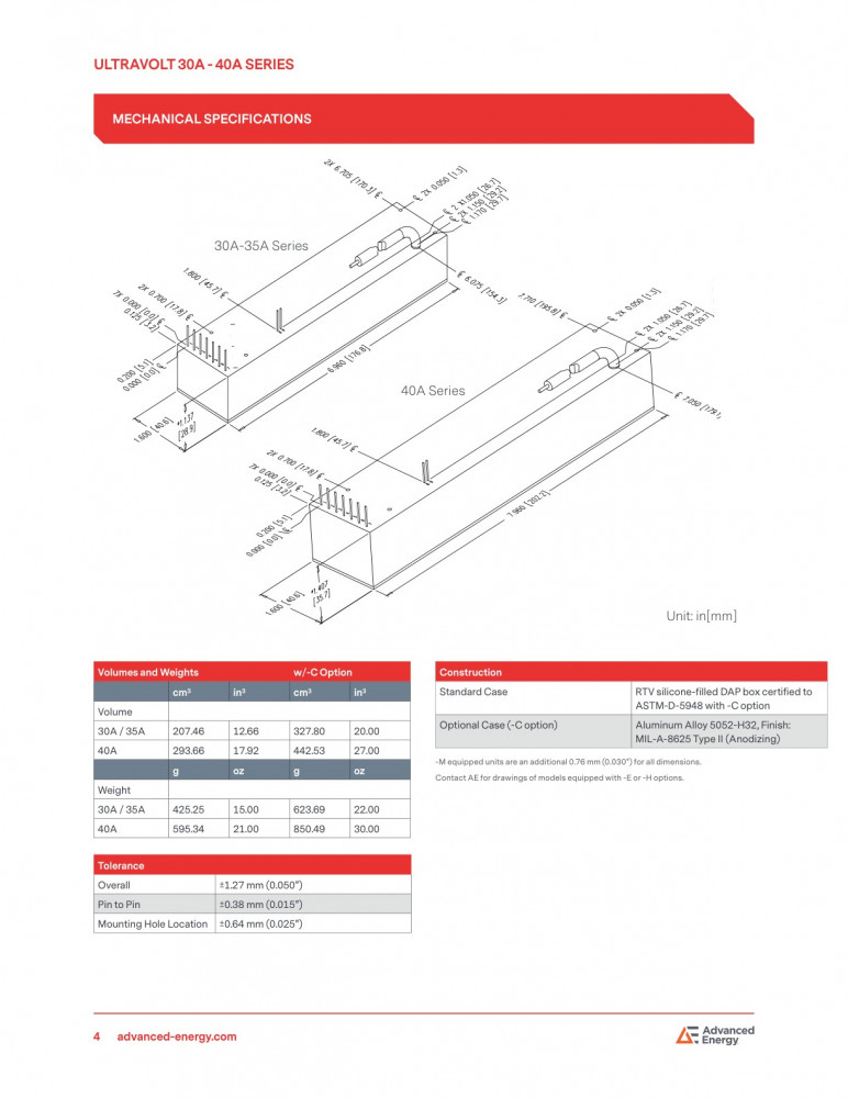 40A24-P15-F-M datasheet page 4