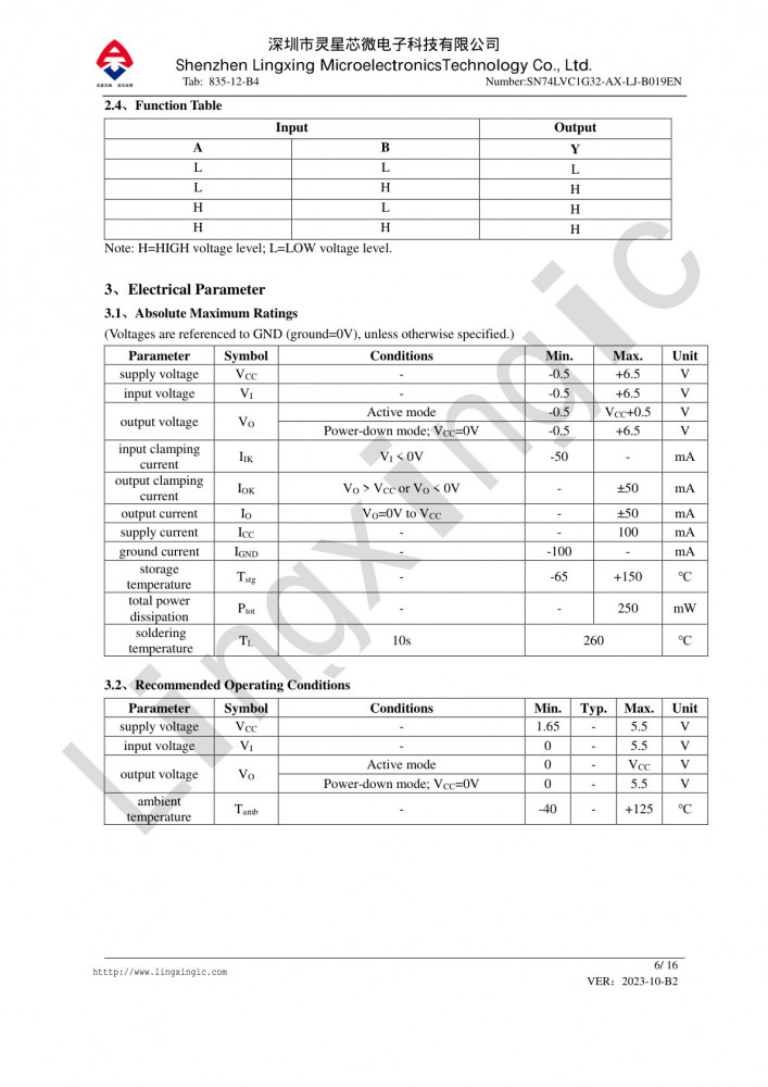 Datasheet page 6
