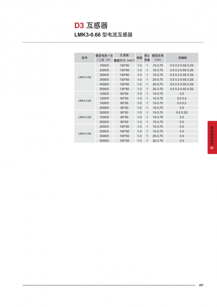 LMK3YC530005F10 technical document page 3