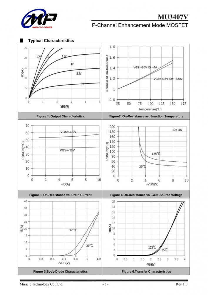 MU3407V datasheet page 3