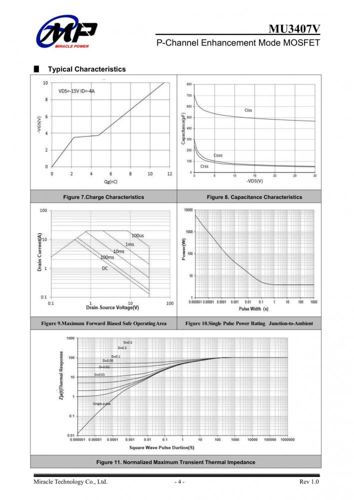 MU3407V datasheet page 4