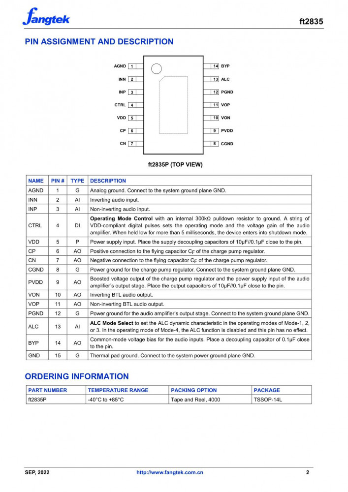 FT2835P datasheet page 2