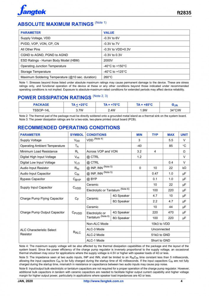 FT2835P datasheet page 4