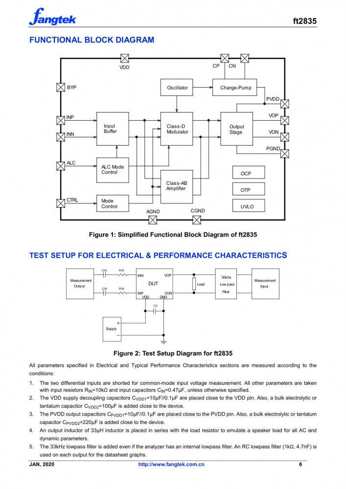 FT2835P datasheet page 6