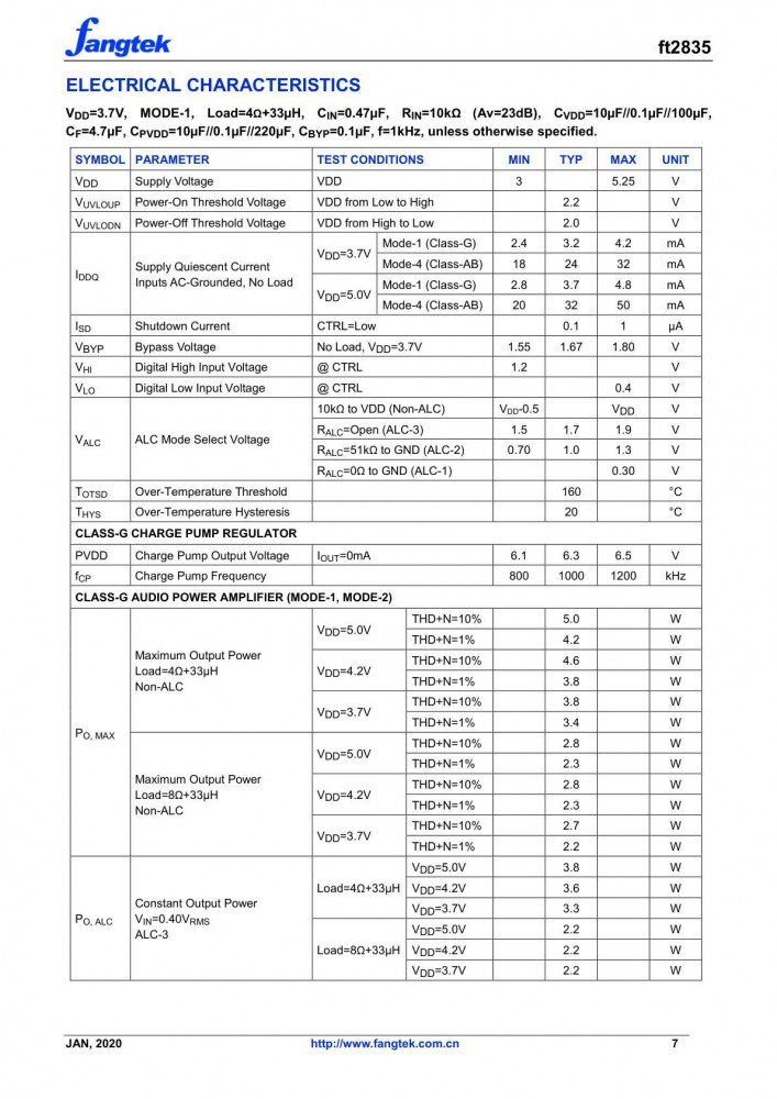 FT2835P datasheet page 7