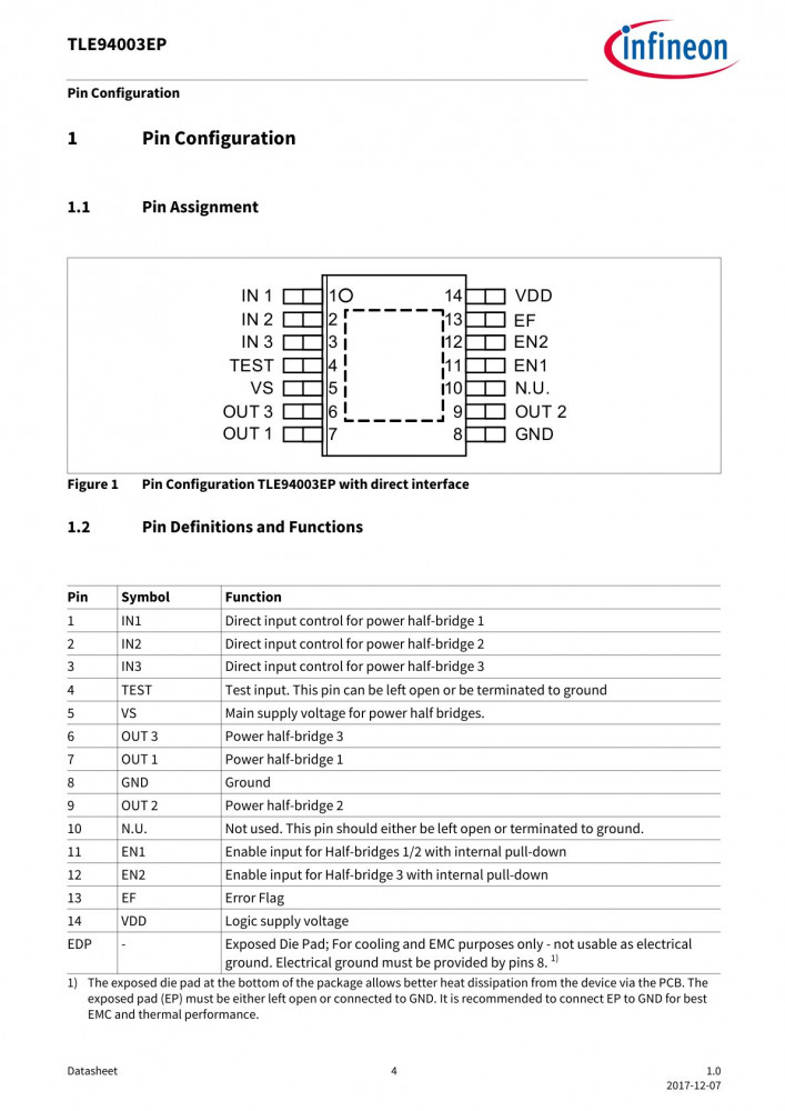 TLE94003EP datasheet page 4