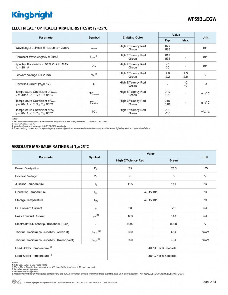 WP59BL/EGW datasheet page 2