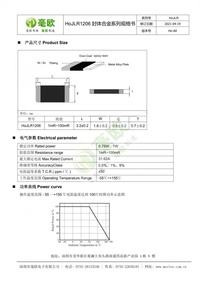 HoJLR1206 datasheet page 2