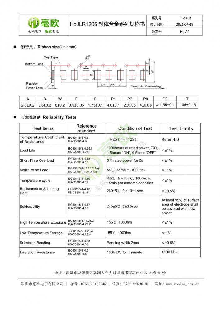HoJLR1206 datasheet page 4