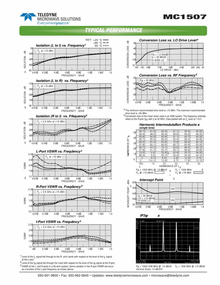 MC1507 datasheet page 2